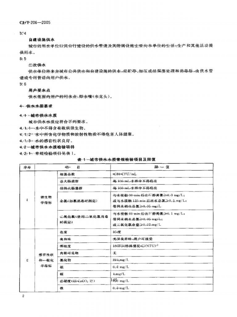 681202908 CJT 206 2005 城市供水水质标准 5 | PDF