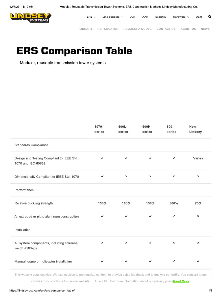 ERS Comparison Table | PDF