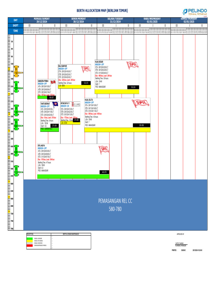 BJTI Berthing Plan Schedule 2024-2025 | PDF