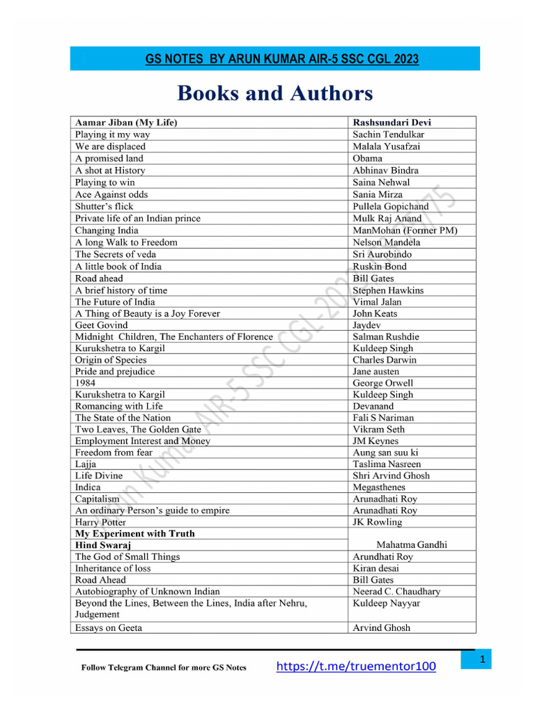 Important Book and Authors by Arun Kumar AIR-5 | PDF