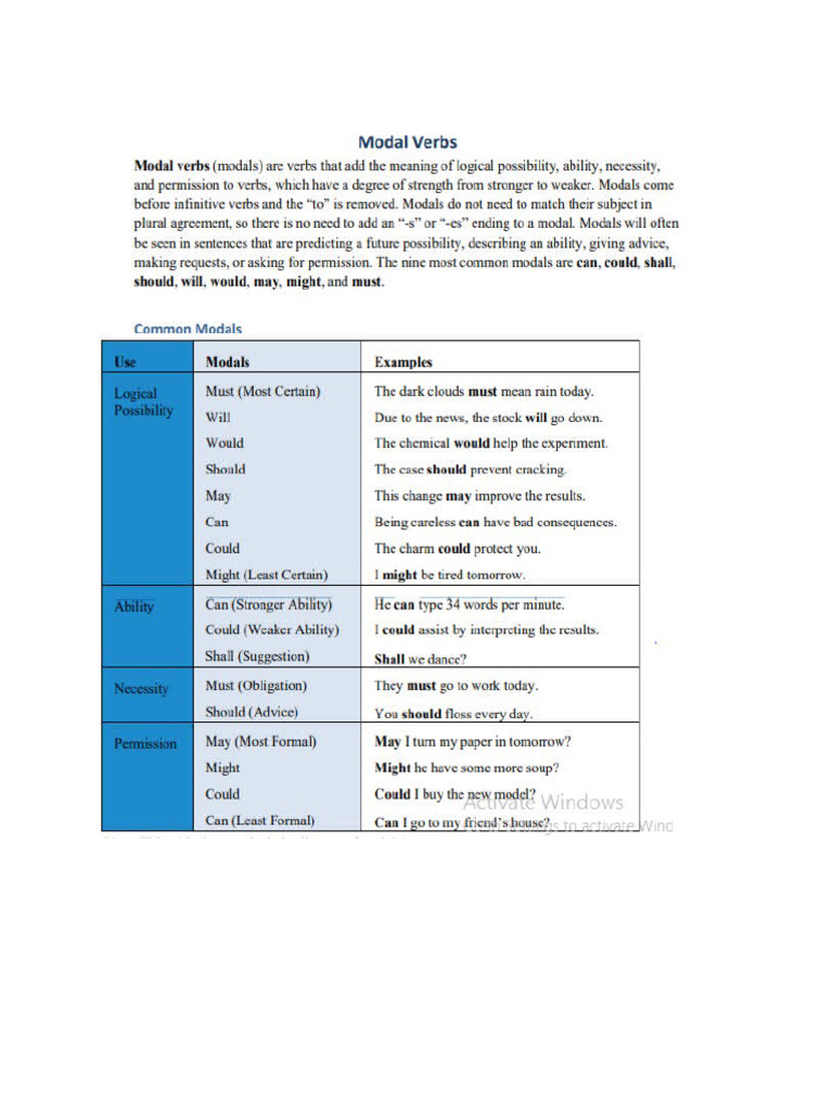 Modal Exercises With Answers | PDF | Verb | Linguistics