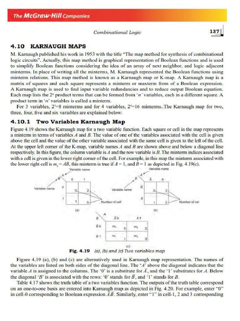 k maps | PDF