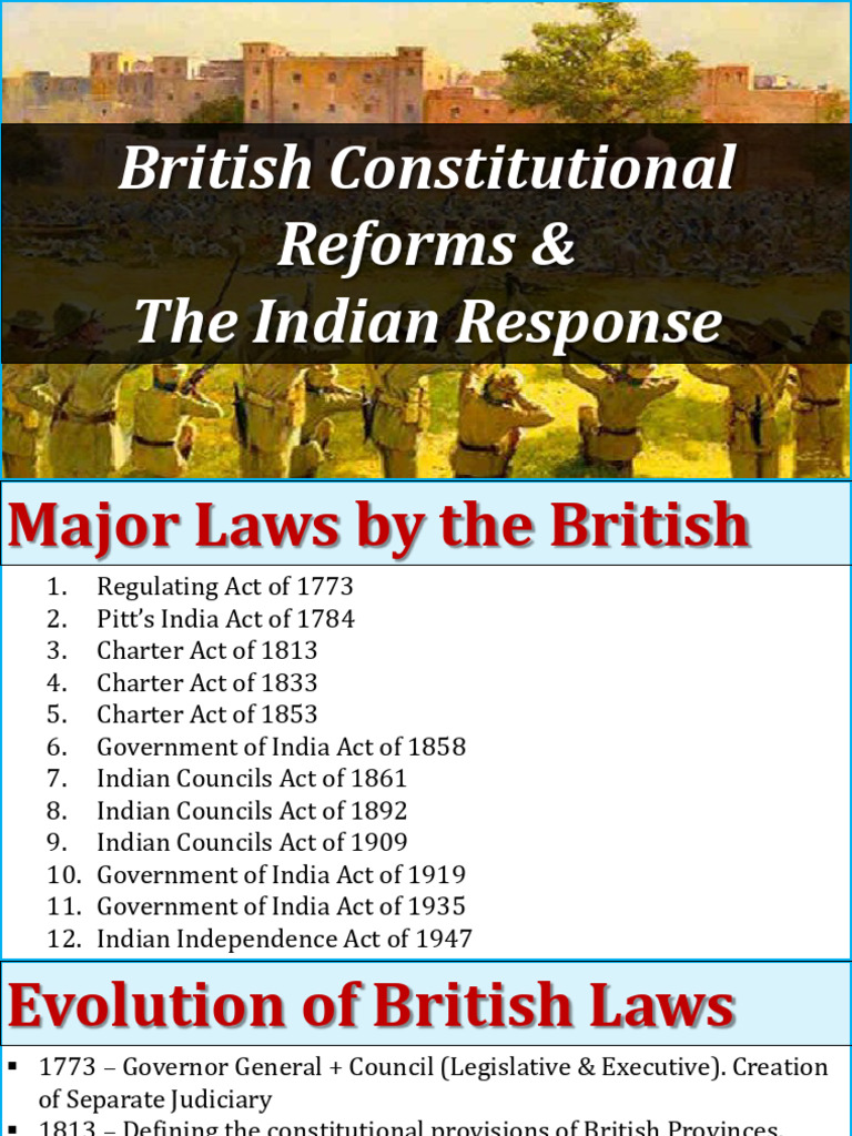History Moden India - 9 - British - Constitutional - Reforms - Indian ...