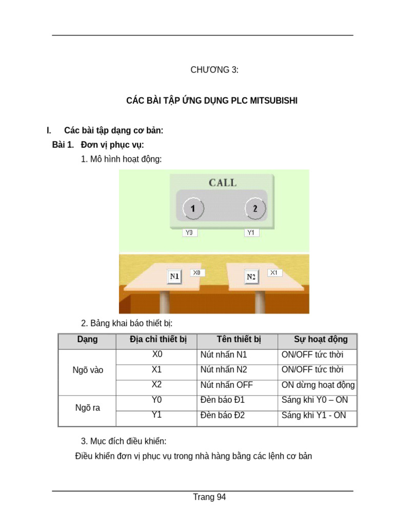 21 Bai Tap Lap Trinh PLC Mitsubishi | PDF
