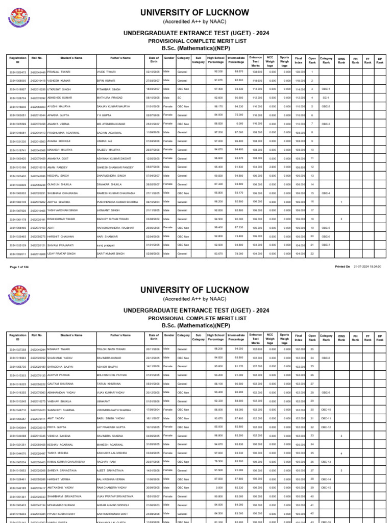 BSC Mathematics NEP - 210724 | PDF | Government Of India | Politics Of ...