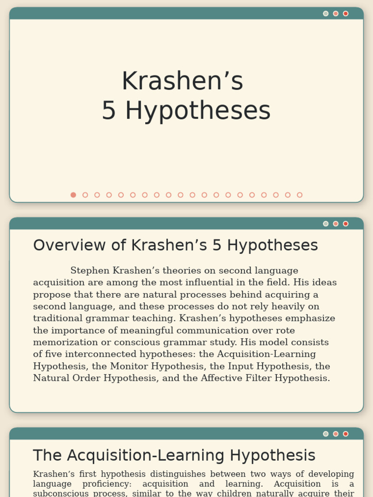 Krashen's 5 Language Acquisition Hypotheses | PDF | Second Language ...