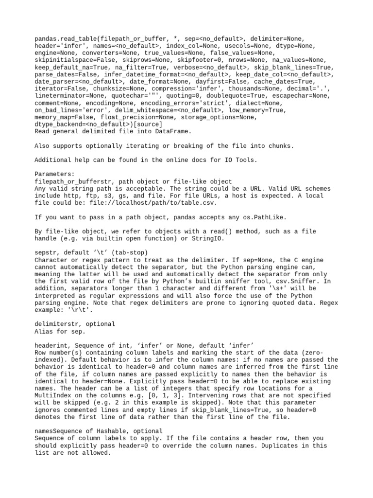 Pandas - Read Table (Filepath or Buffe | PDF | Zip (File Format ...