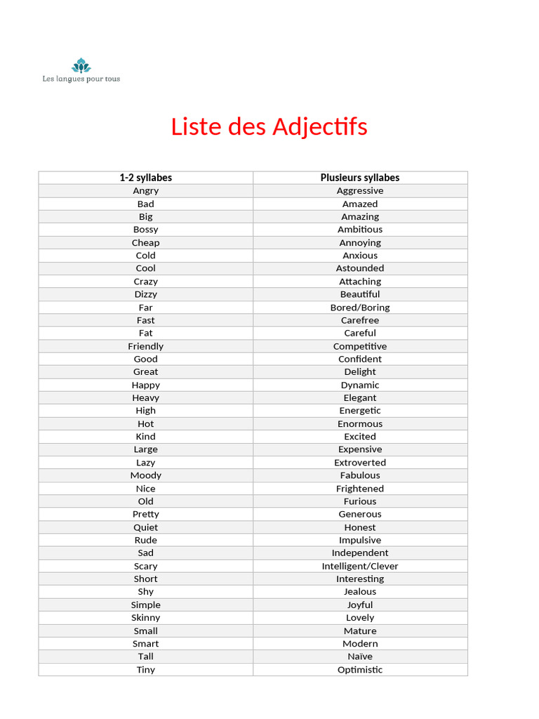 6.3 5.6 - Liste Des Adjectifs | PDF