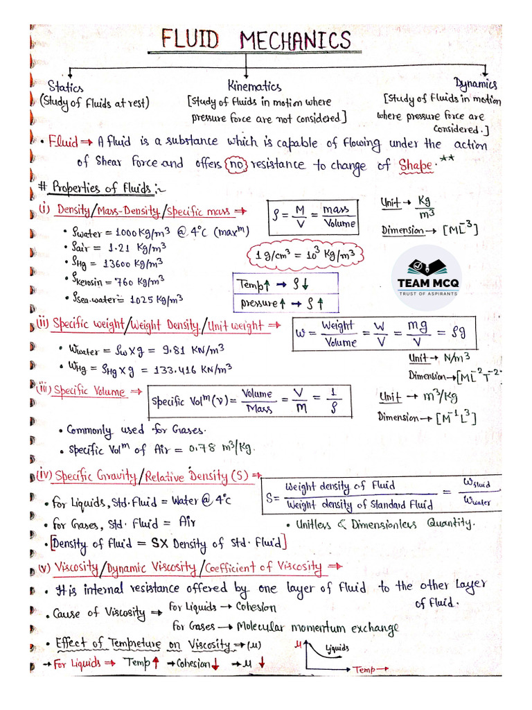 Fluid Short Notes Handwritten TeamMCQ | PDF