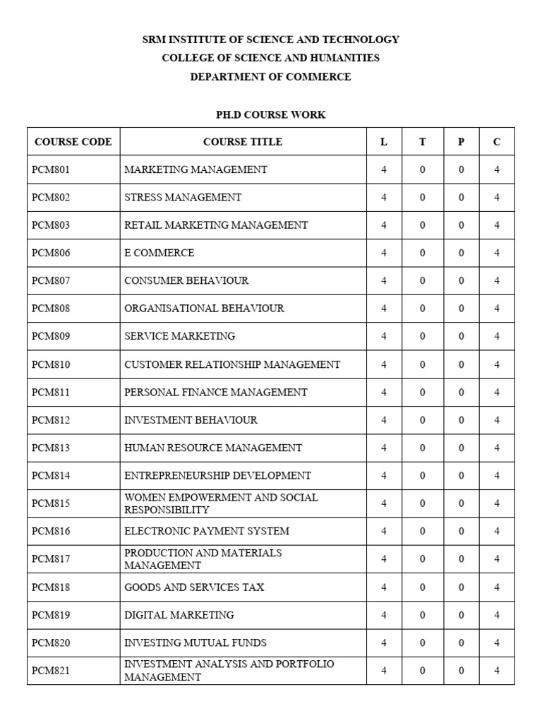 Commerce-Phd-Course-Work-2021 CHECK | PDF | Investing | Attitude ...