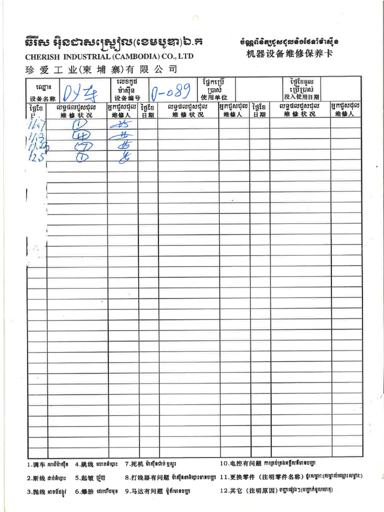 Maintenance & Repaired Machine Report | PDF