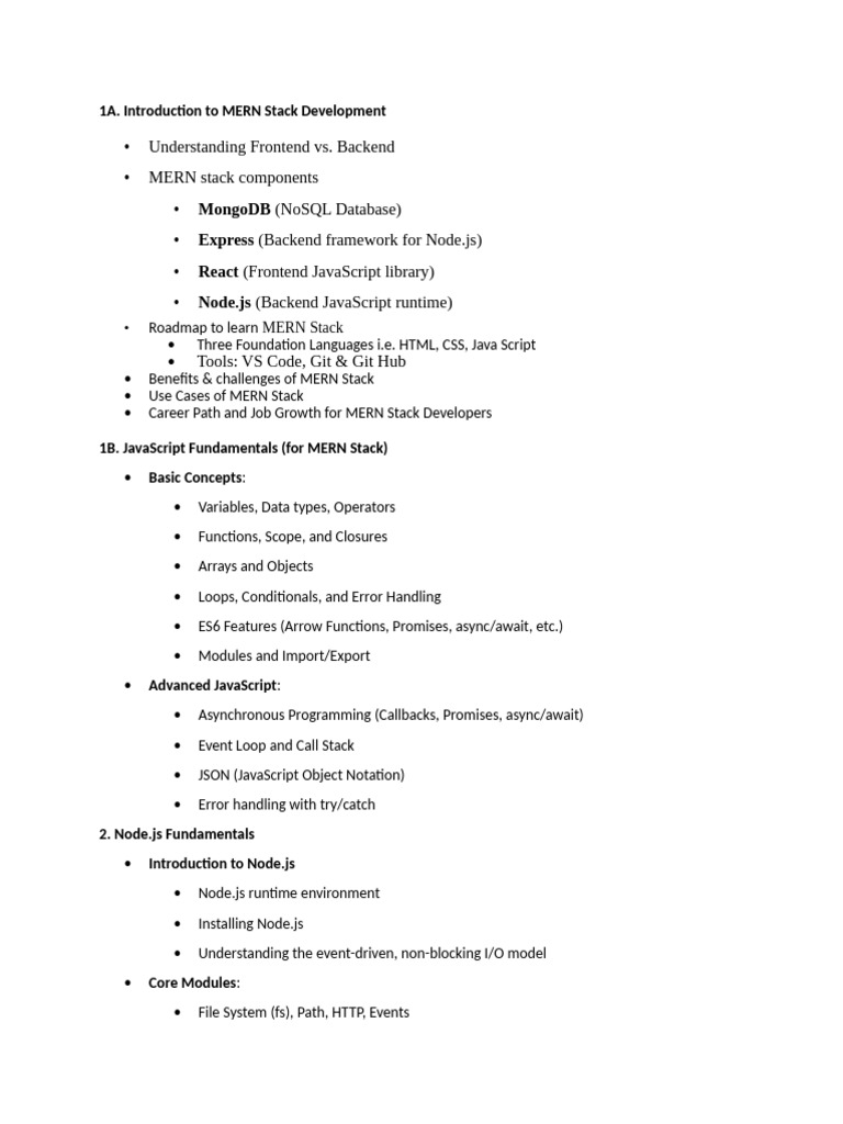 Proposed_Modules_MERN_Stack_2024[1] | PDF | Java Script | Software