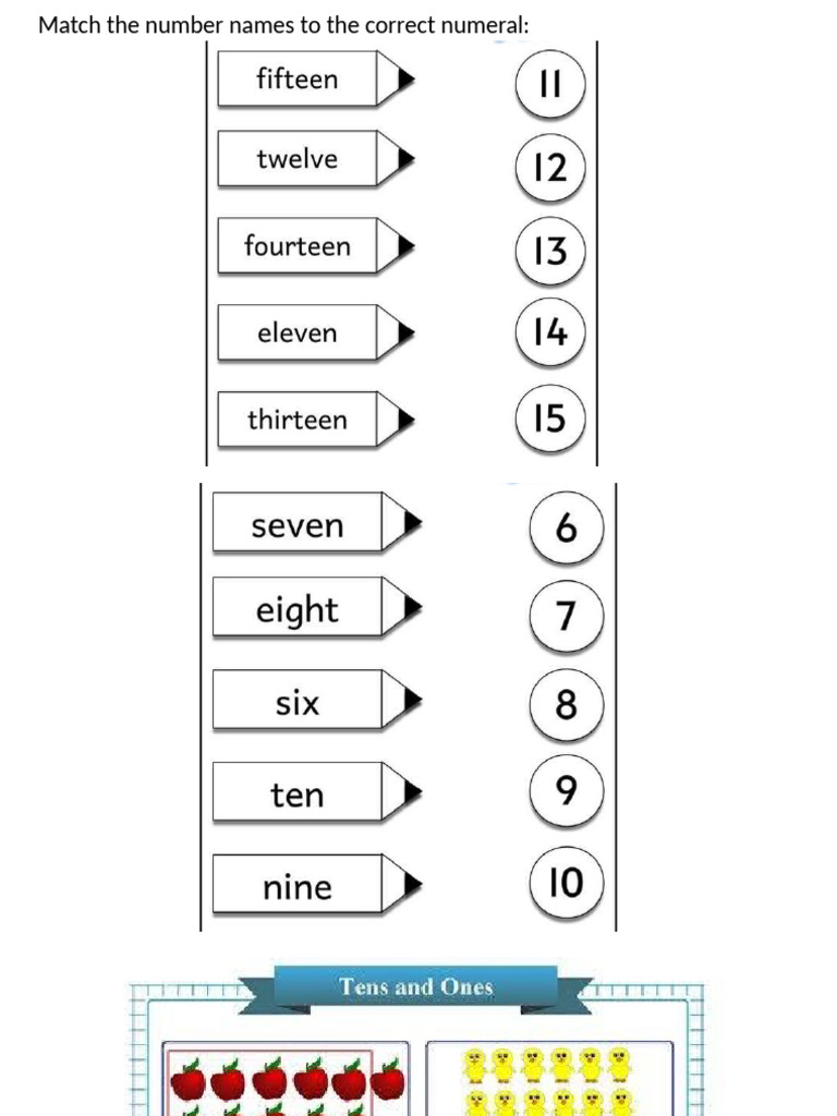 Grade 1 Number Names Tens Ones | PDF