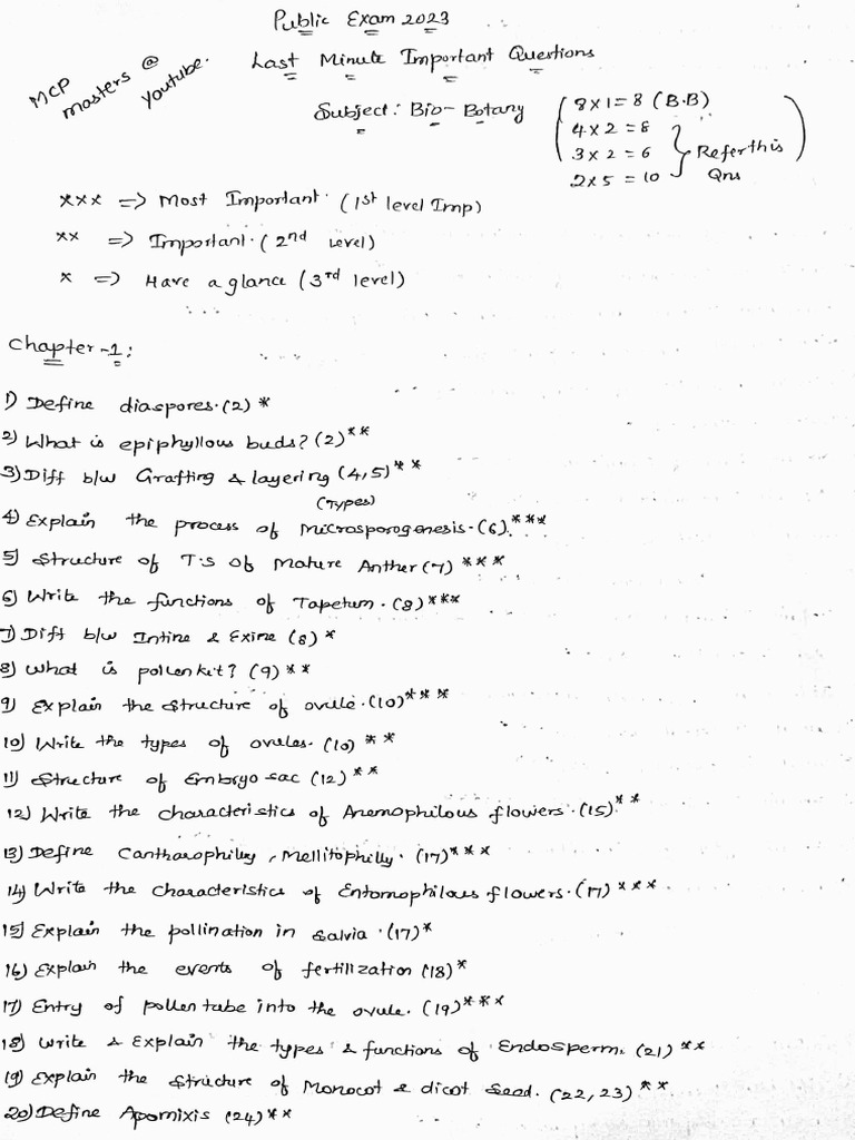 12th Bio-Botany Public 2023 | PDF