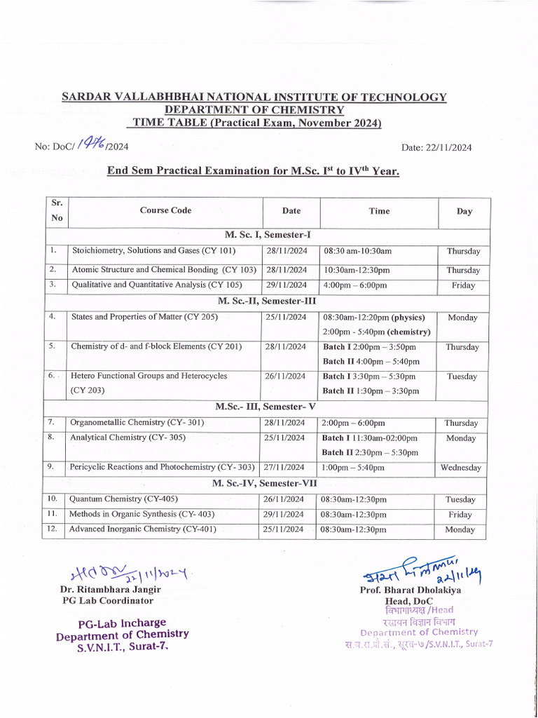 End Sem Practical Exam Time Table (M.Sc. I To IV) - 11222024170015 | PDF