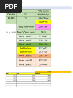 NSE FnO Lot Size - F&O Stocks List With Lot Size | PDF | Economy Of ...