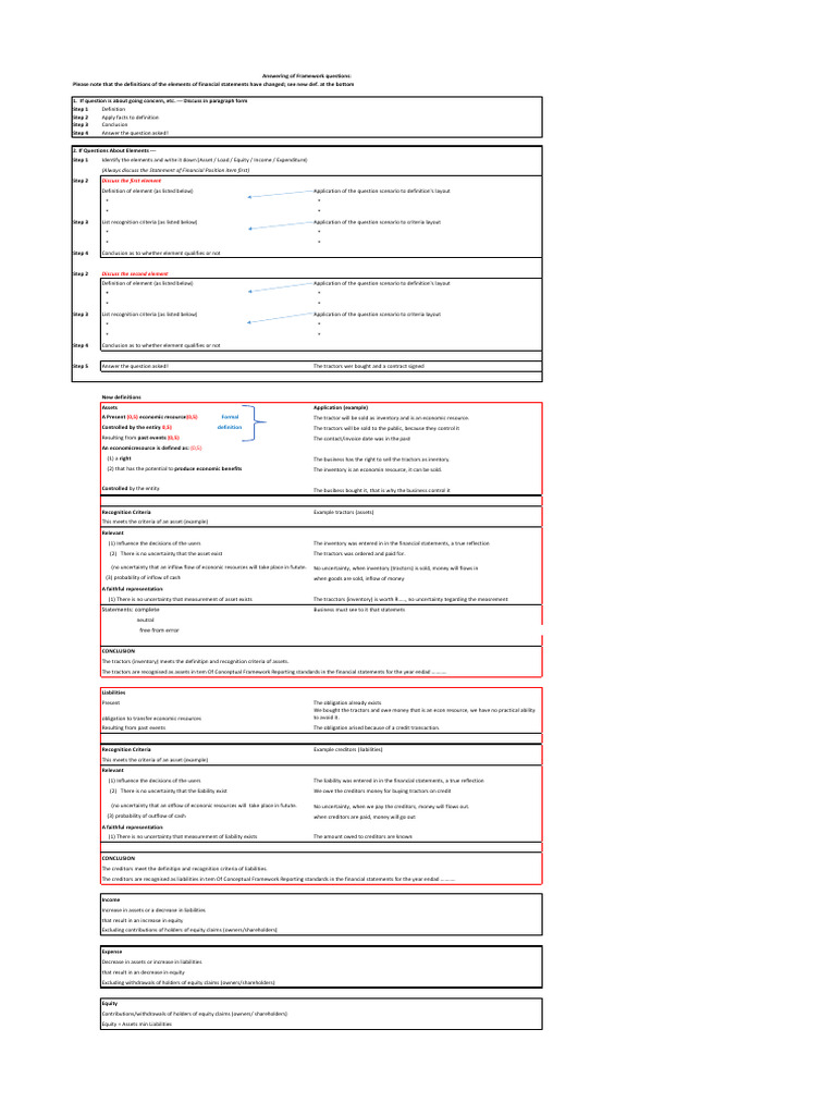 How To Answer Framework Questions All Elements | PDF | Equity (Finance ...