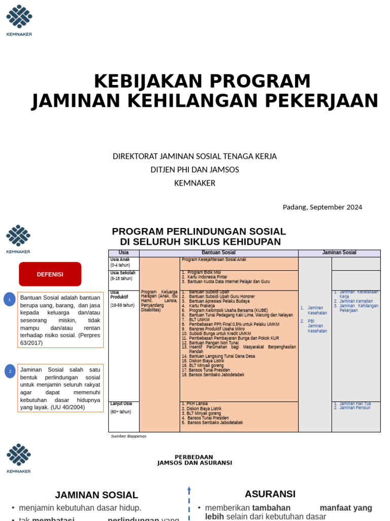17 September 2024 Kebijakan Program JKP-Paparan Sosialisasi JKP Sumbar NTB | PDF