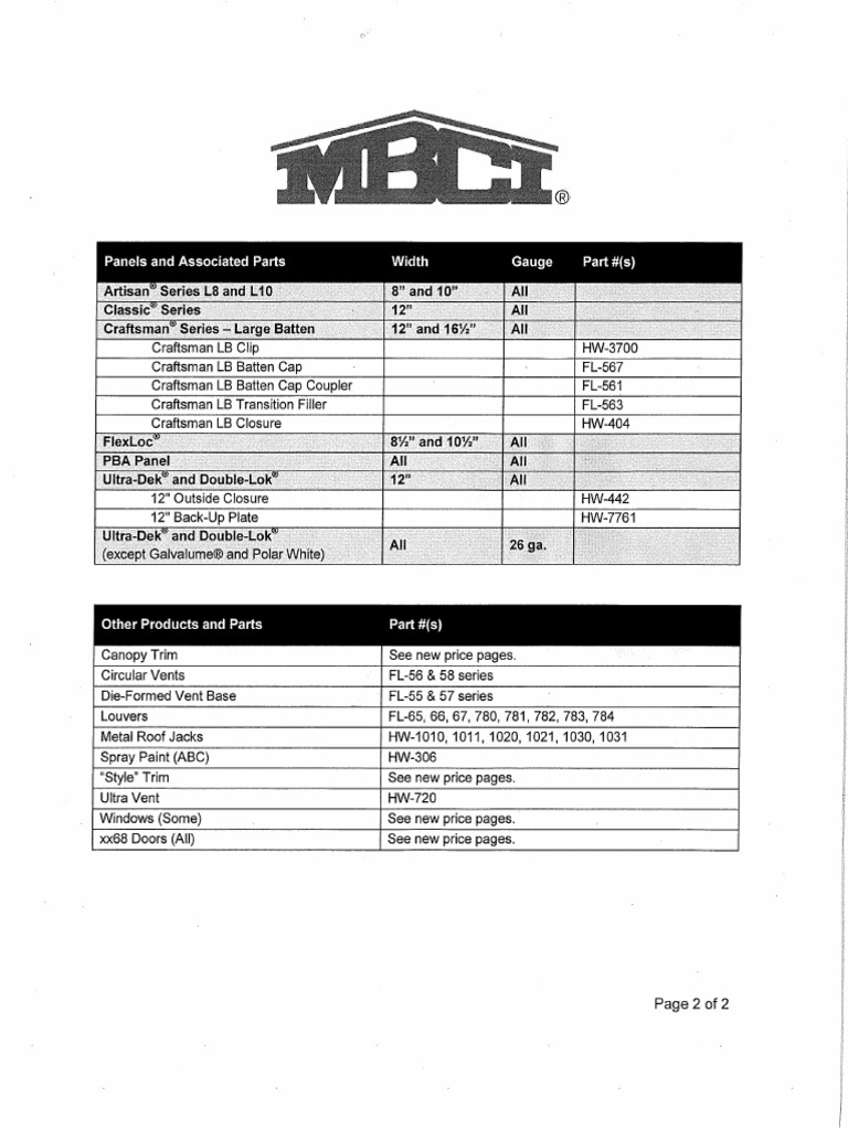 Discontinued Items | PDF