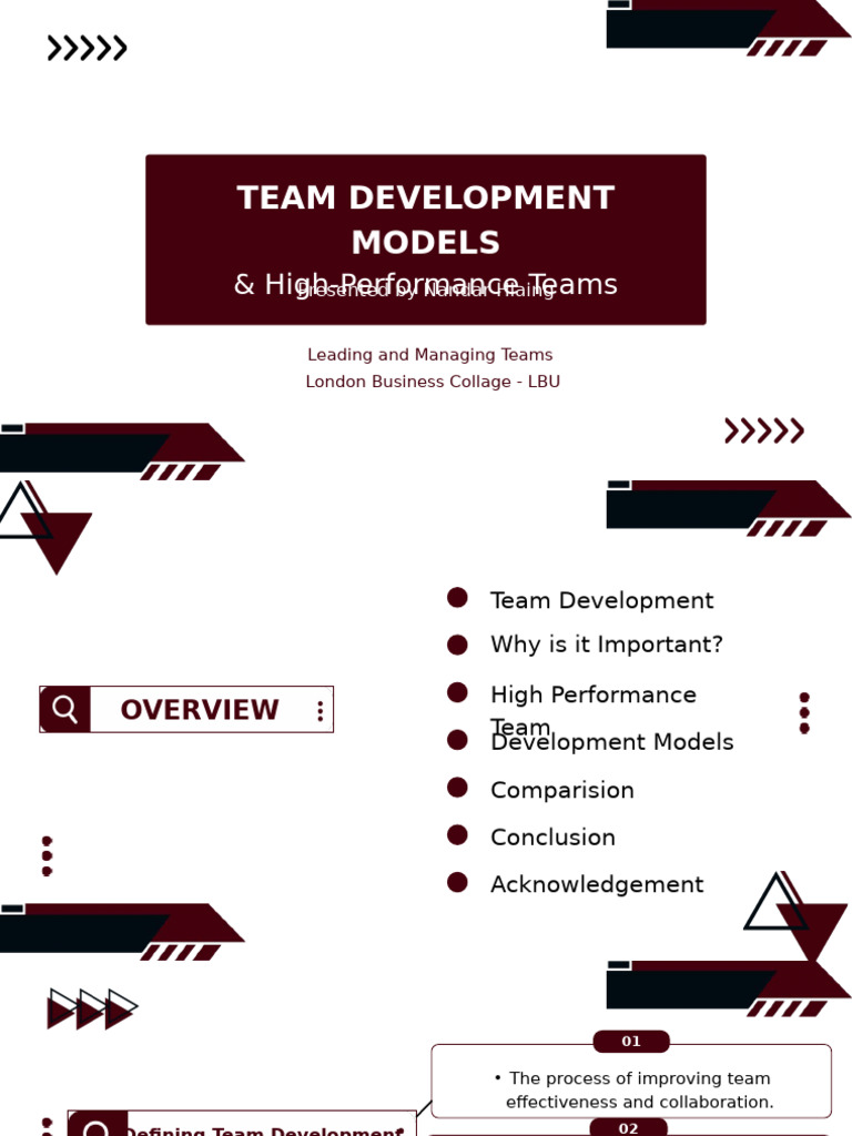 Leading and Managing Teams PPT, Task-2 | PDF | Behavioural Sciences | Social Psychology