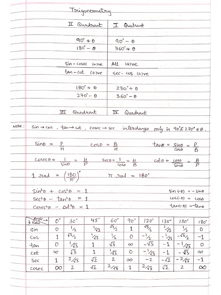 Trigo (Class 11) | PDF