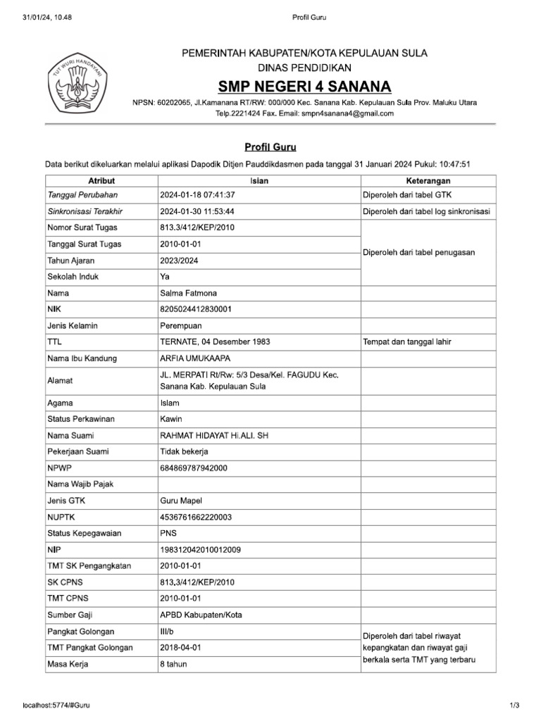 Profil Bu Salma | PDF