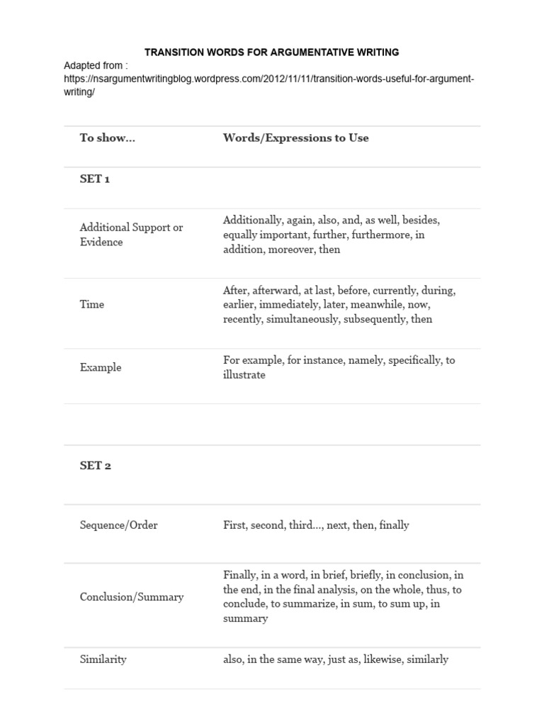 Transition Words For Argumentative Writing | PDF