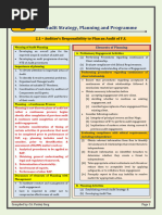 Sa 300 | PDF