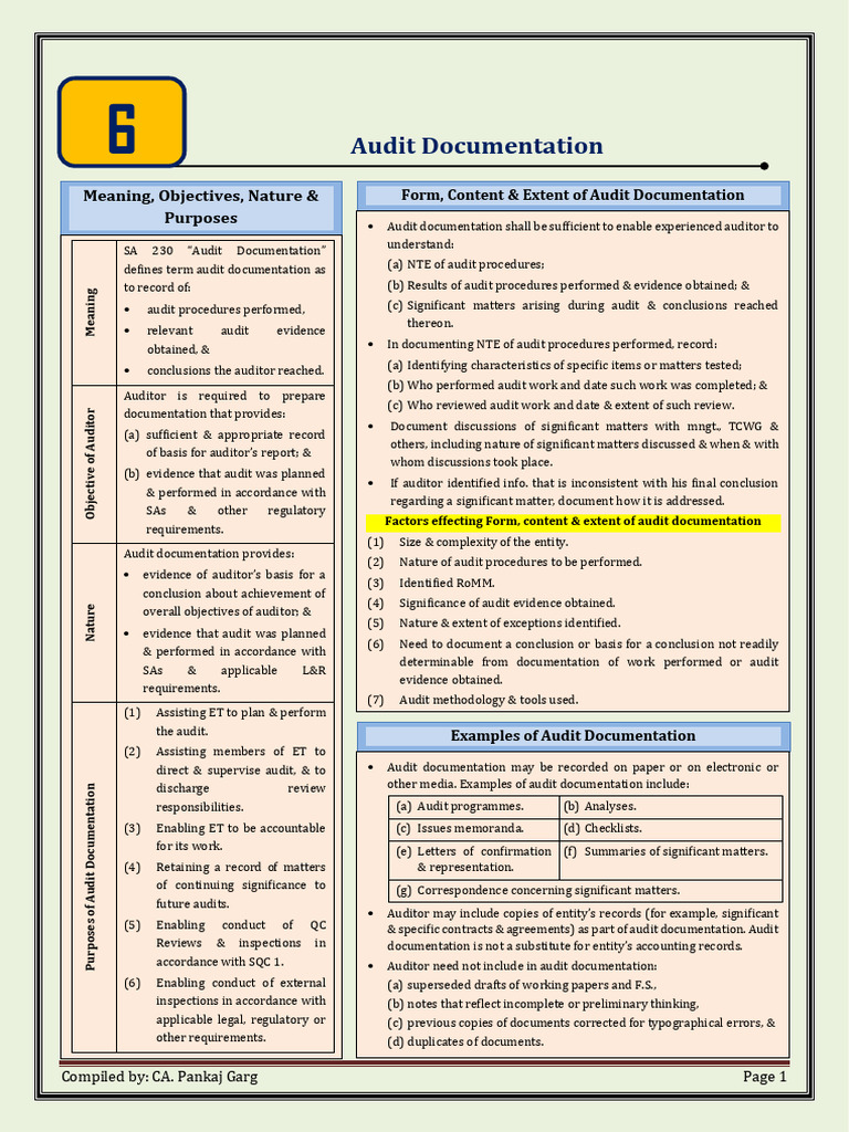 Ch. 6 - Audit Documentation - QR | PDF | Audit | Auditor's Report