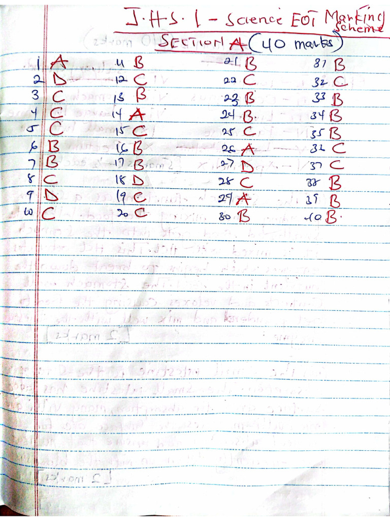 Form 1 Science EOT Marking Scheme | PDF