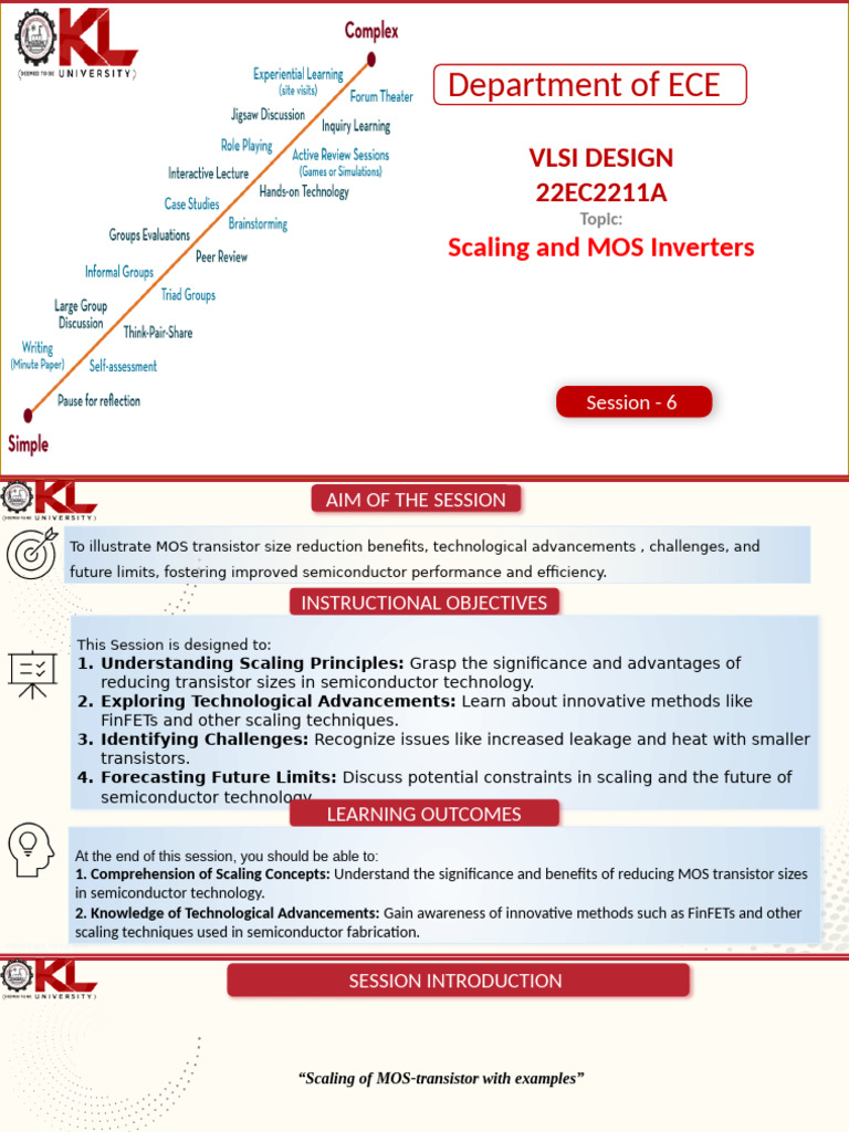 6 SCALING FACTORS-MOS | PDF | Mosfet | Materials Science