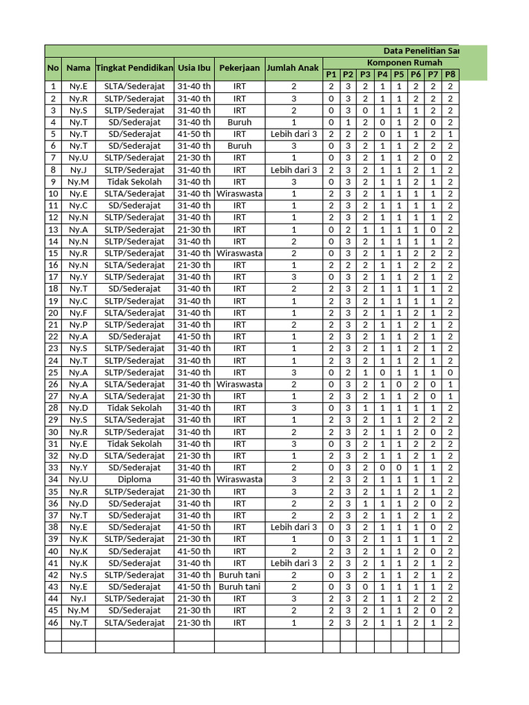 Entri Data Penelitian | PDF
