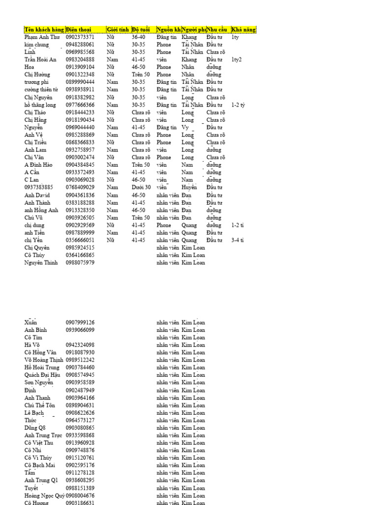 Toaz - Info Data BL PR | PDF