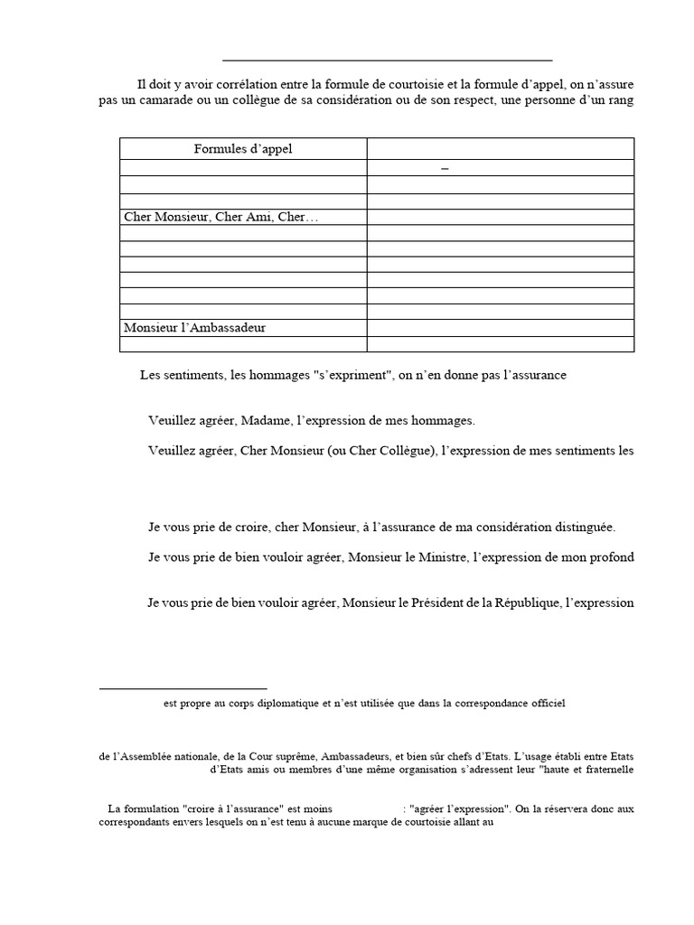 Formules de Courtoisie et Politesse | PDF