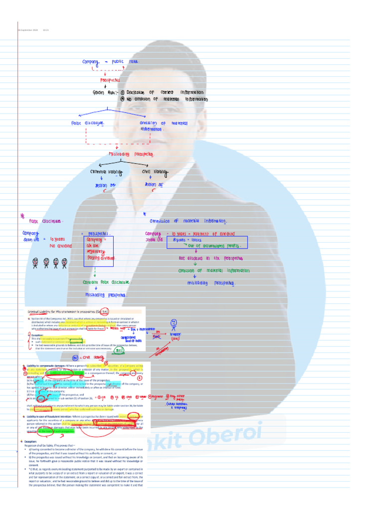 Ao Sir Class23 | PDF