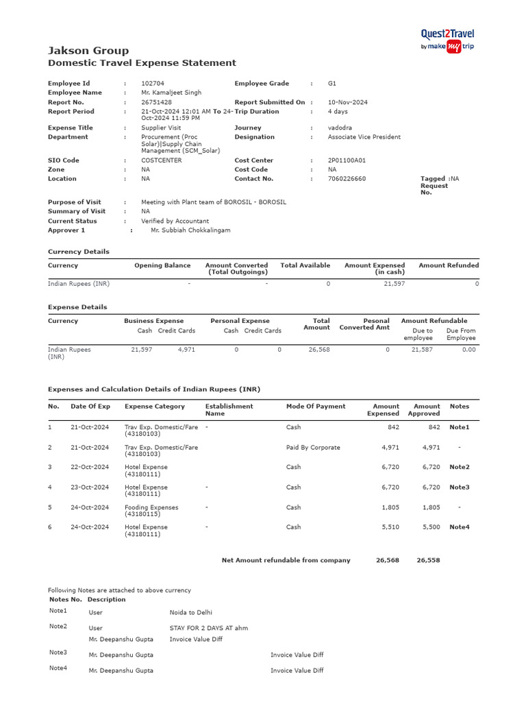 Expense Report | PDF | Cash | Expense