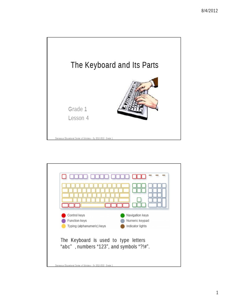 The Keyboard and Its Parts | PDF | Computer Keyboard | Control Key