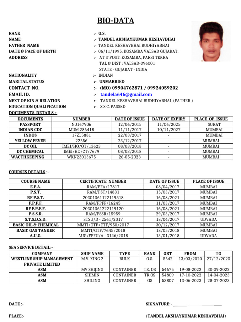 TANDEL AKSHAYKUMAR KESHAVBHAI BIO DATA (1) (1) | PDF
