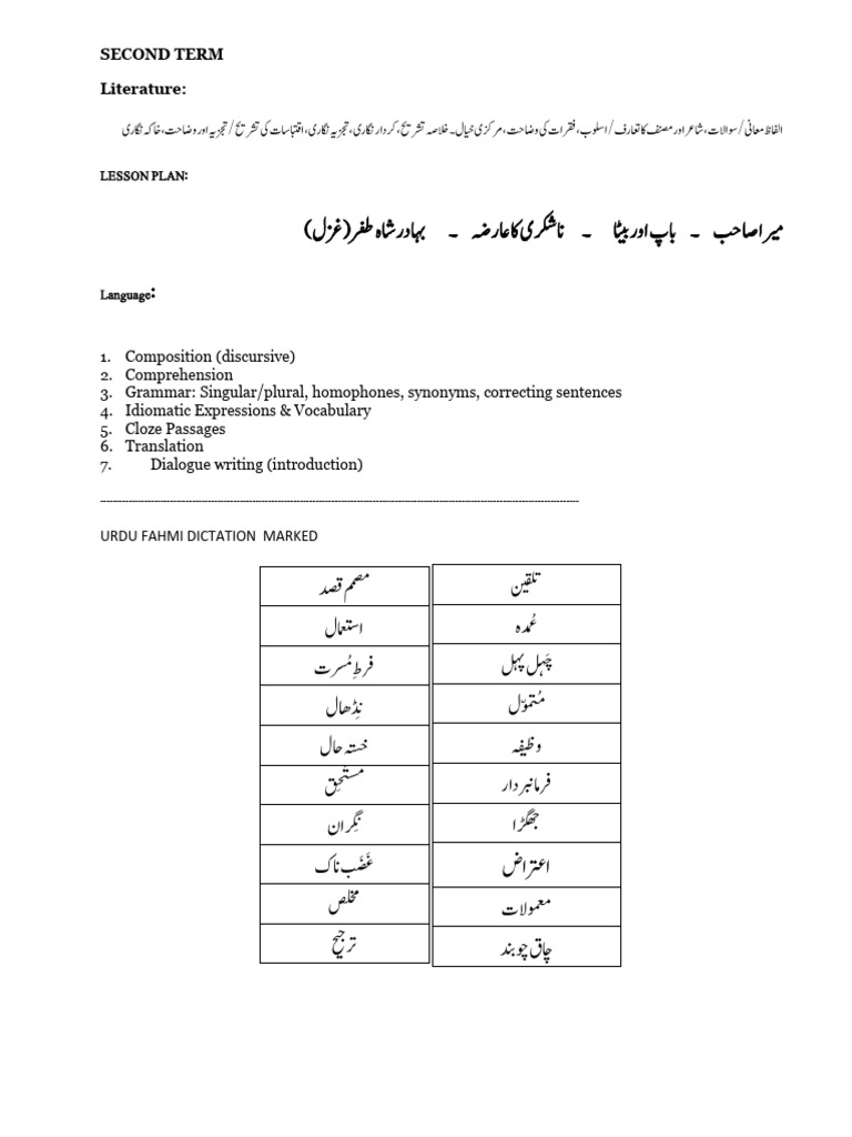 Second Term Viii Syllabus Urdu 2024 | PDF