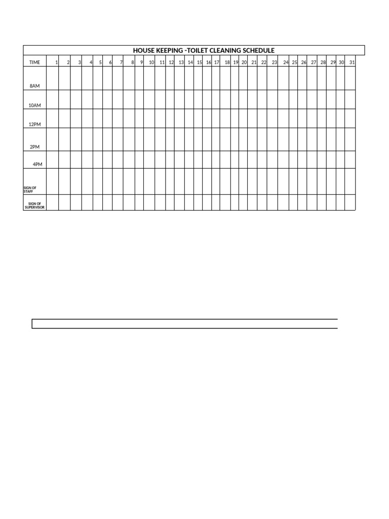 Toilet Cleaning Checklist - HK | PDF