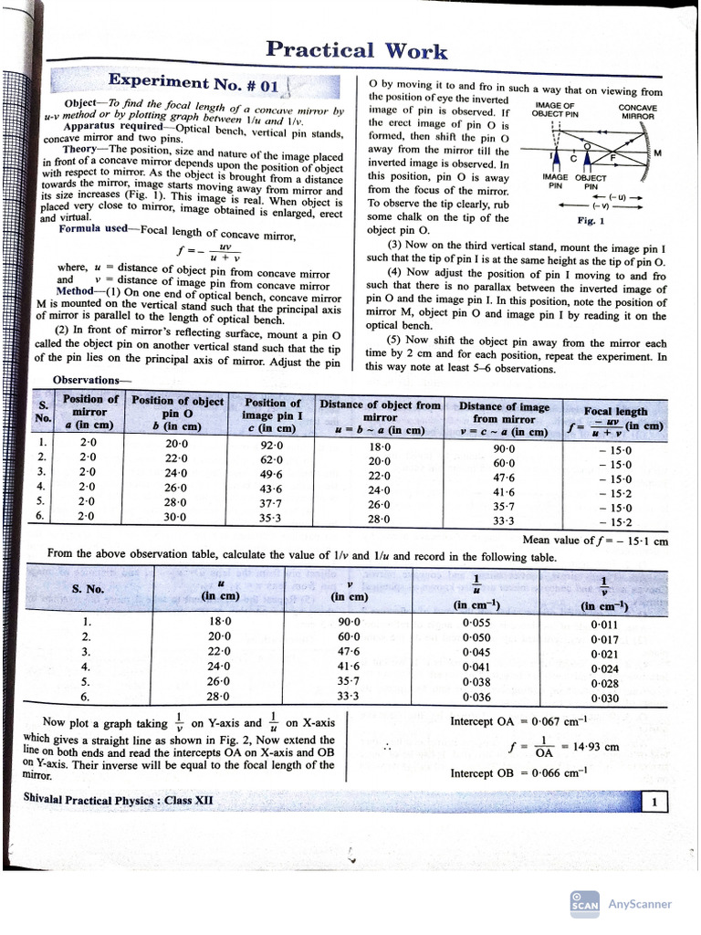 12th Physics Practical Final 2024-25 | PDF