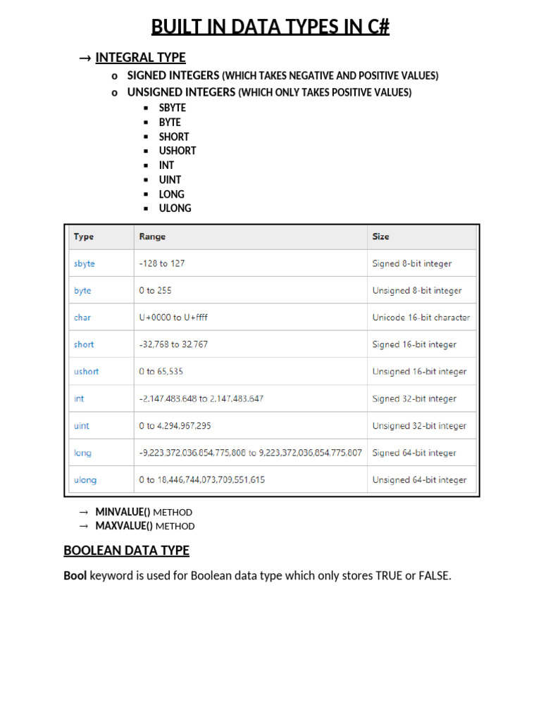DATA TYPES IN C# | PDF