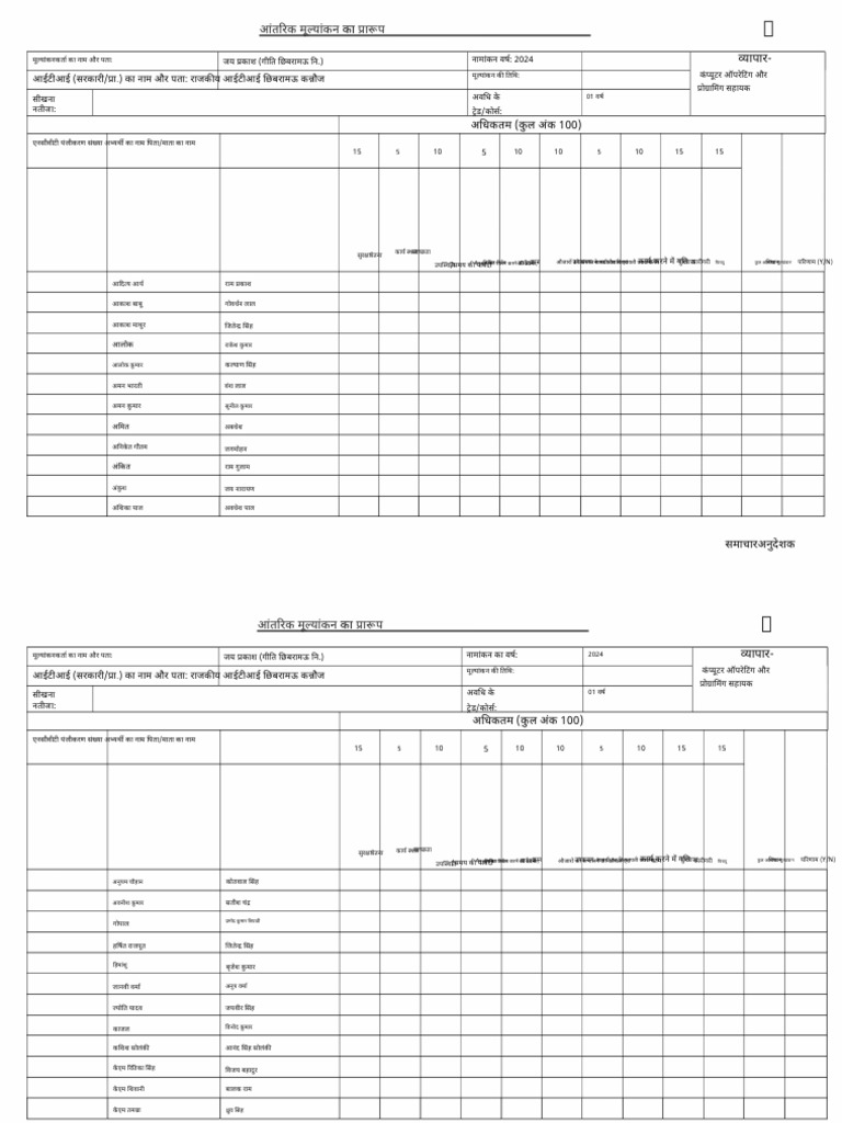 Copa Format For Internal Assessment | PDF