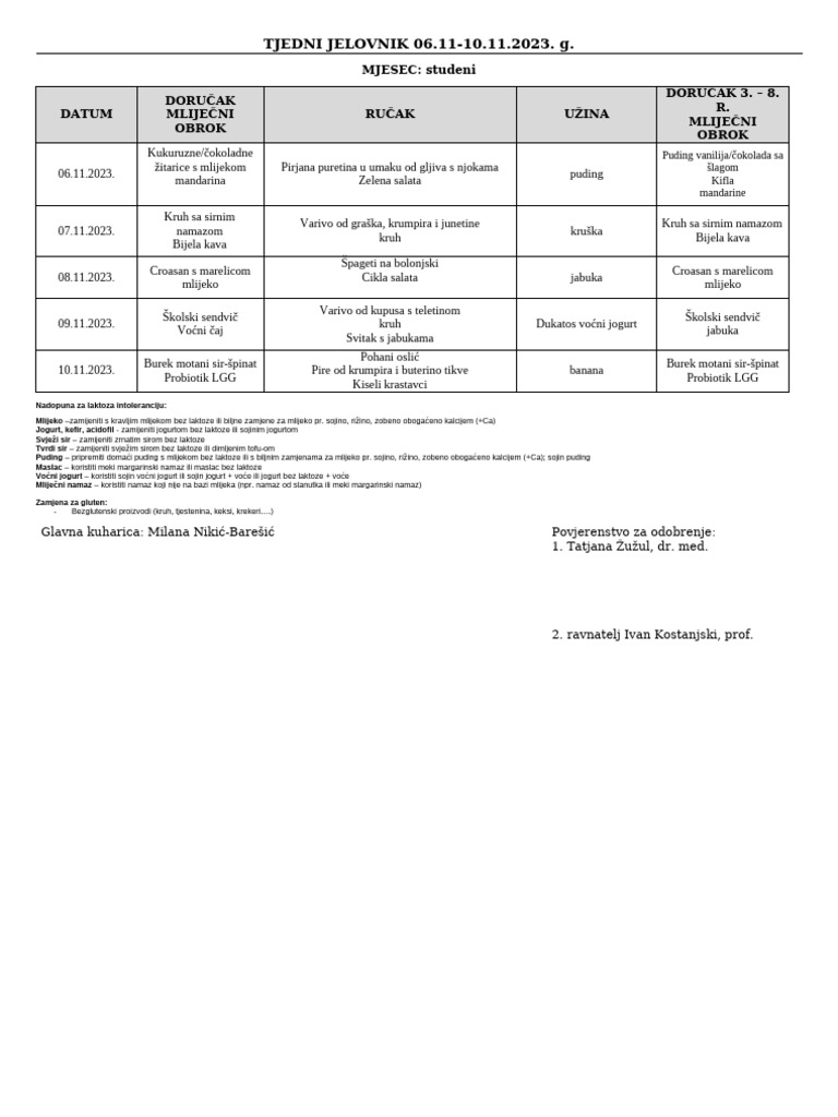 Jelovnik od 06.11.-10.11.2023. | PDF