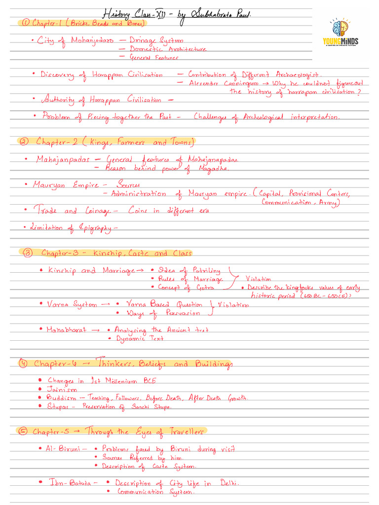 Important Topic of History 12 Young Minds | PDF