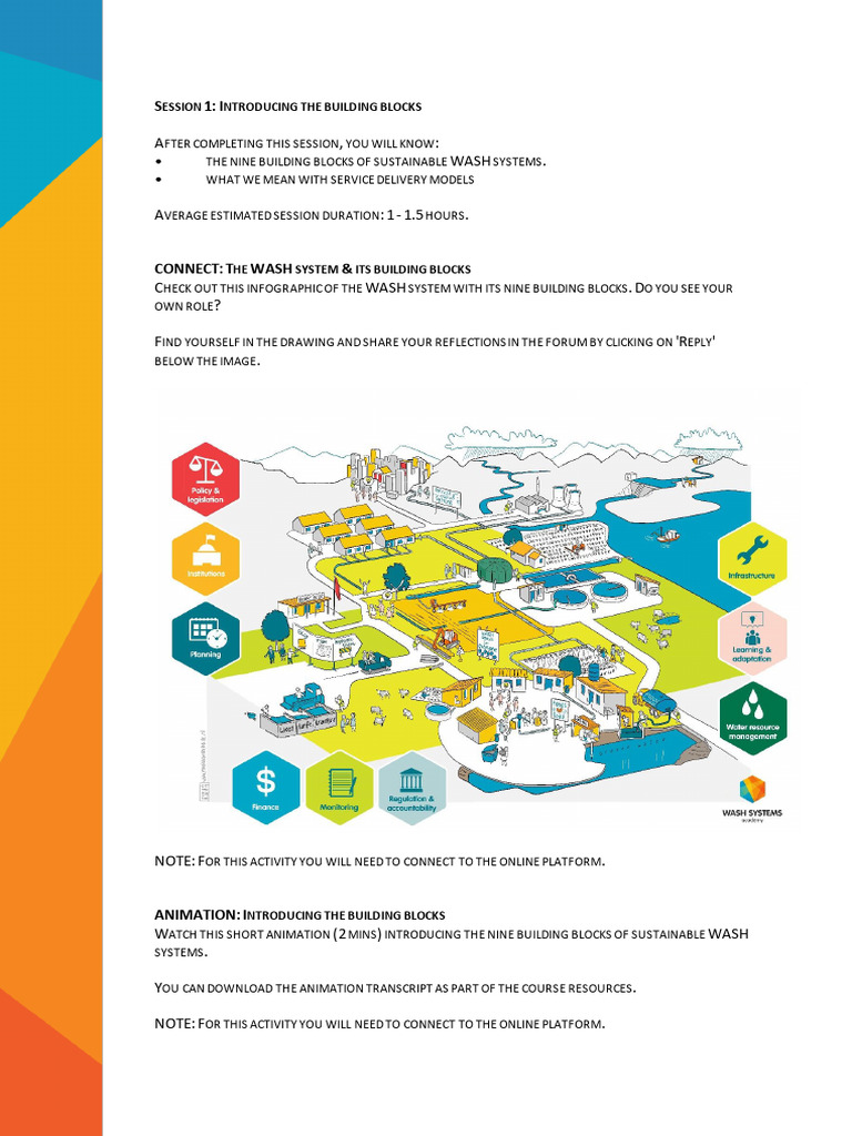 Session 1 - Introducing The Building Blocks - 201912 | PDF | Wash | Sanitation