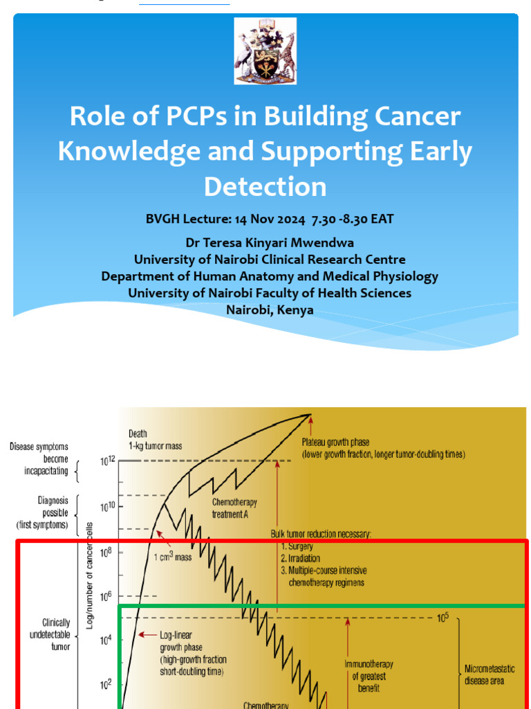 Lectur 1_ Role of Pcps | PDF | Primary Care | Social Programs