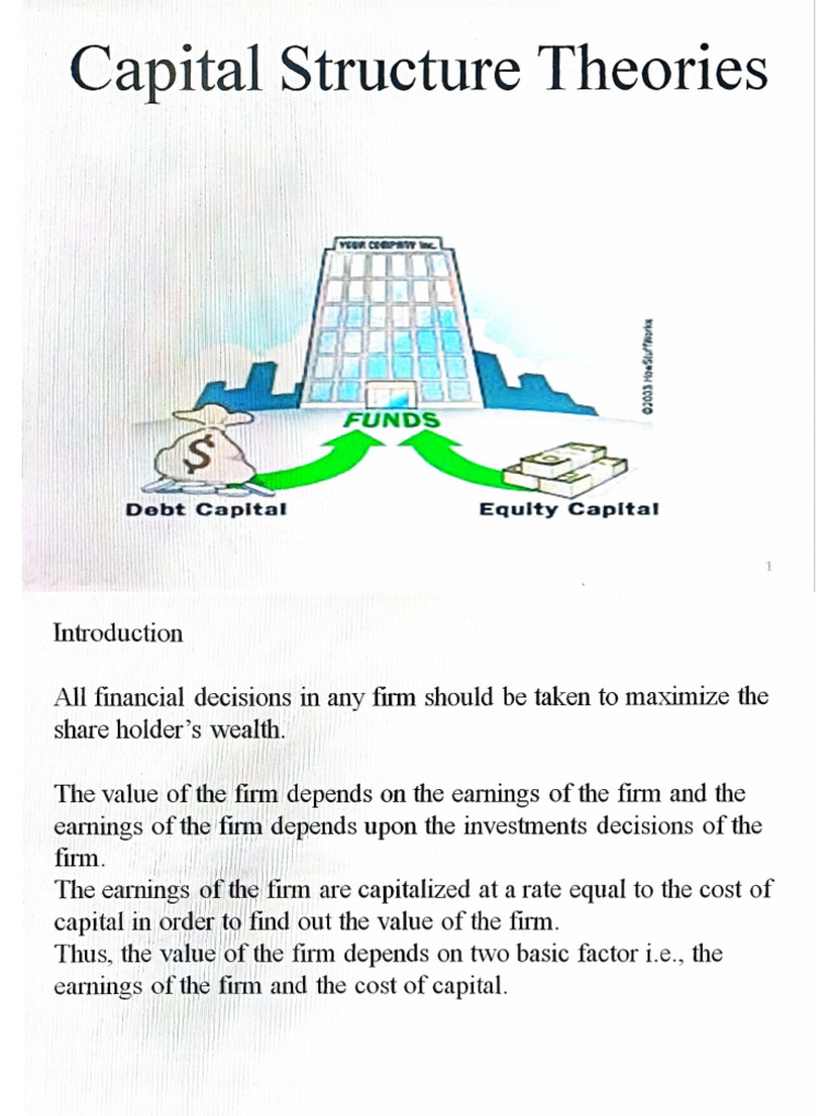 Capital Structure FM | PDF