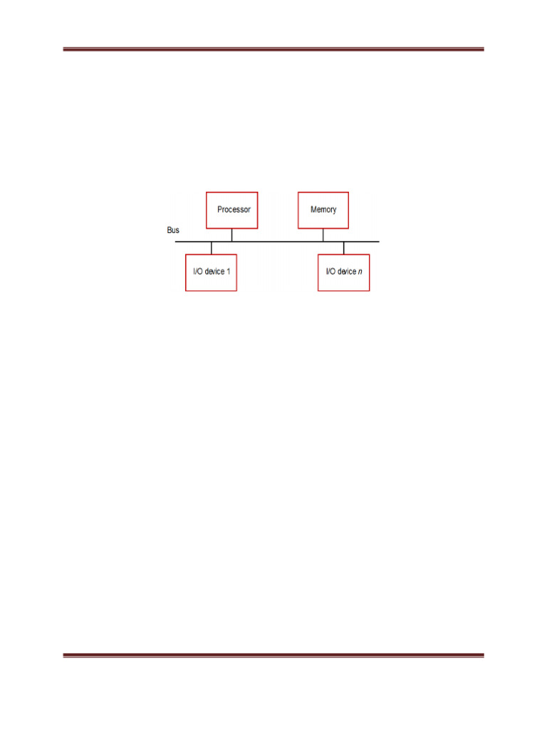 cod mse-2 | PDF | Input/Output | Usb