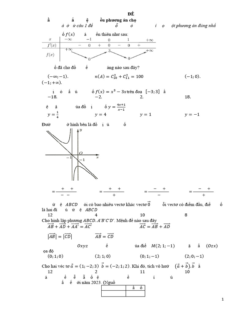 Lời Giải Chi Tiết Đề Kscl Lần 2 | PDF